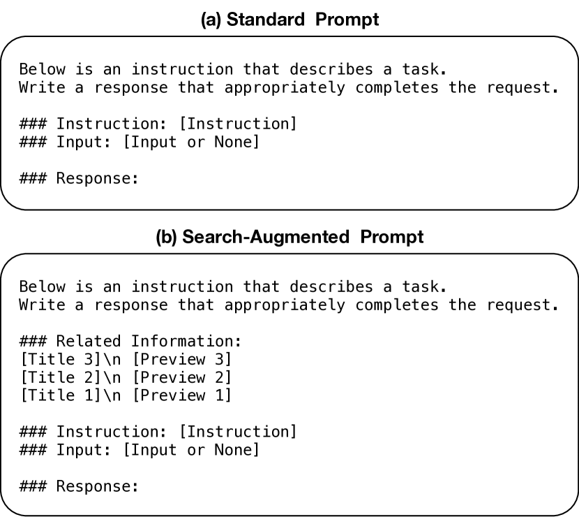[2305.15225] SAIL: Search-Augmented Instruction Learning