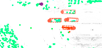 [2305.15836] Improved Multi-Scale Grid Rendering of Point Clouds for Radar Object Detection Networks