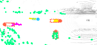 [2305.15836] Improved Multi-Scale Grid Rendering of Point Clouds for Radar Object Detection Networks