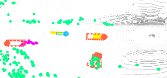 [2305.15836] Improved Multi-Scale Grid Rendering of Point Clouds for Radar Object Detection Networks