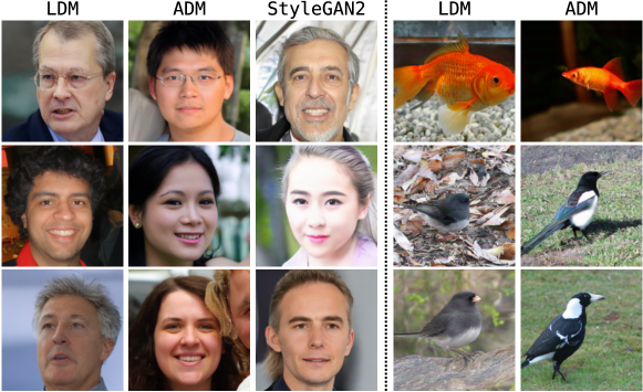 [2305.16310] Securing Deep Generative Models with Universal Adversarial Signature