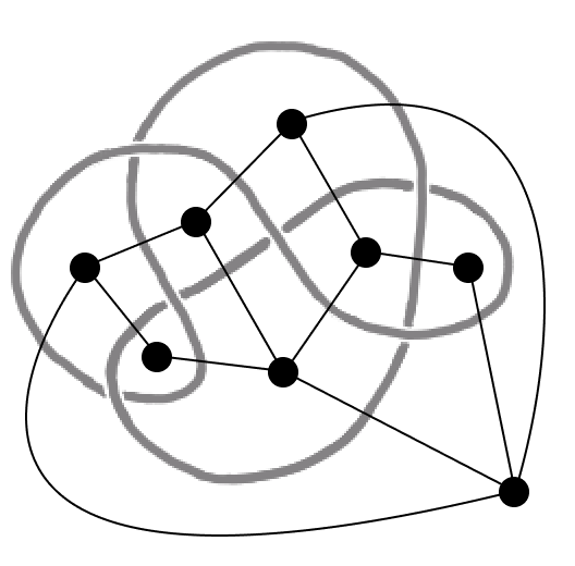 [2305.16808] Geometric deep learning approach to knot theory