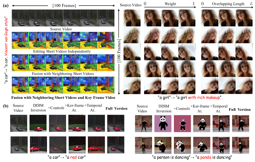[2305.17098] ControlVideo: Conditional Control for One-shot Text-driven Video Editing and Beyond