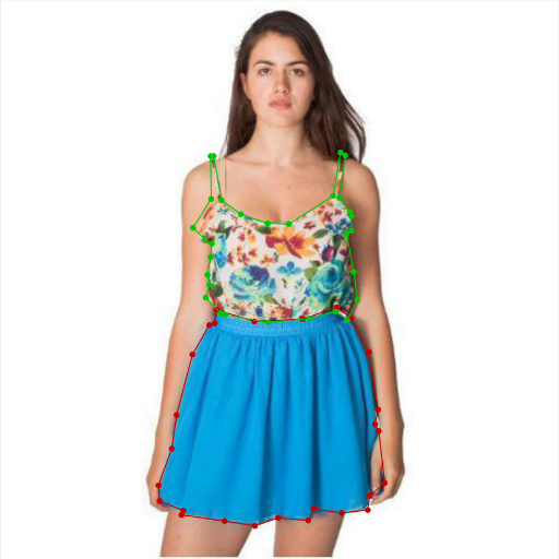 [2305.18482] Fashion Object Detection for Tops & Bottoms