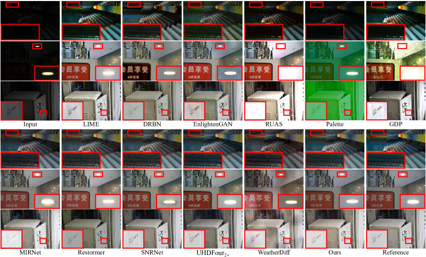[2306 00306] Low Light Image Enhancement With Wavelet Based Diffusion