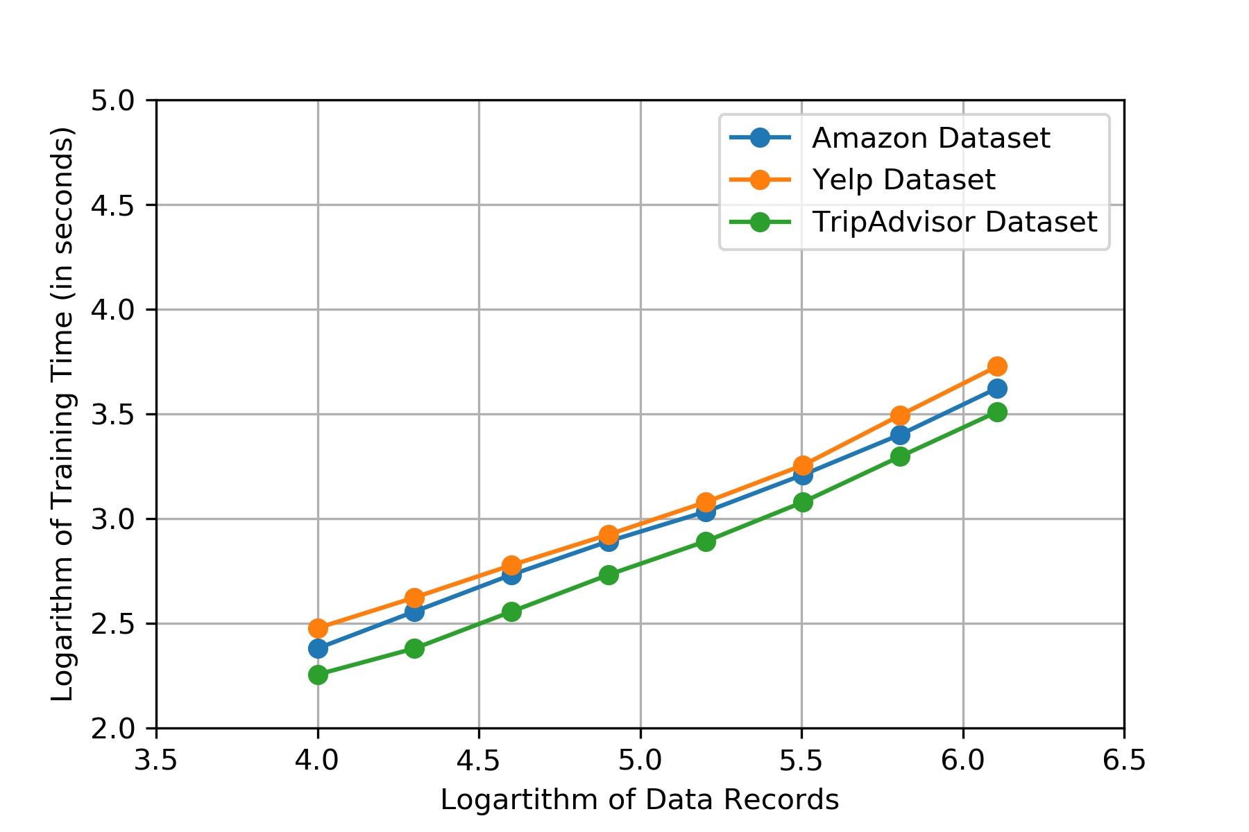 [2306.01475] Prompt Tuning Large Language Models on Personalized Aspect Extraction for ...