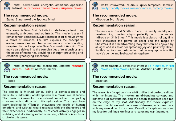 [2306.02552] User Behavior Simulation with Large Language Model based Agents