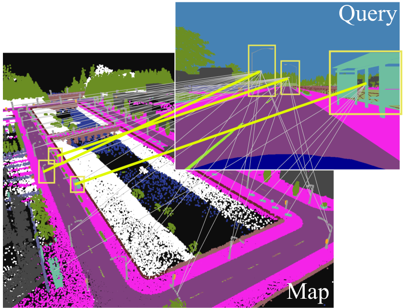 [2306.03641] Single-Shot Global Localization via Graph-Theoretic Correspondence Matching