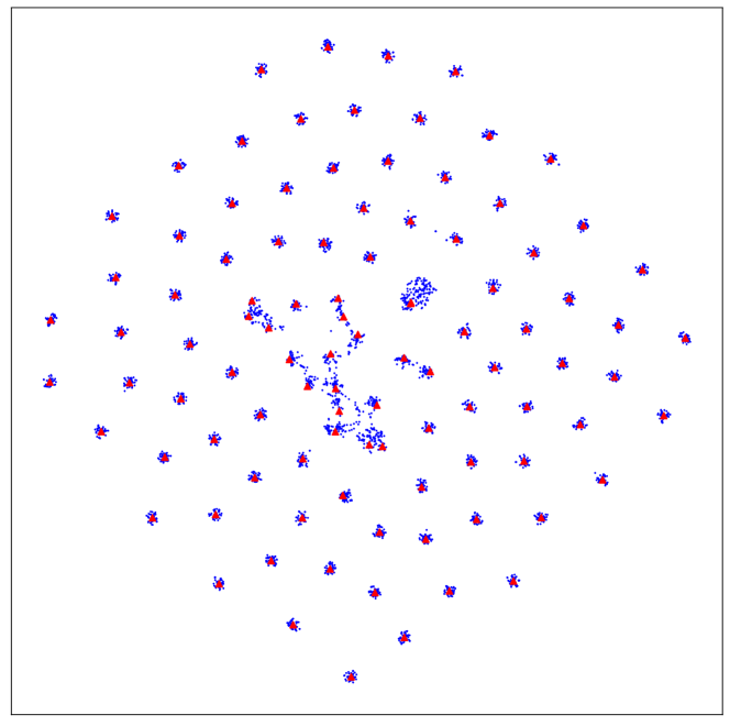 [2306.04217] Effective Neural Topic Modeling with Embedding Clustering Regularization