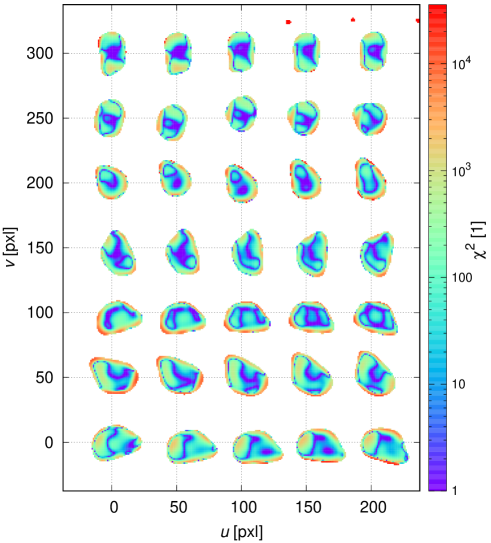 [2306.04768] 2021 occultations and transits of Linus orbiting (22 ...