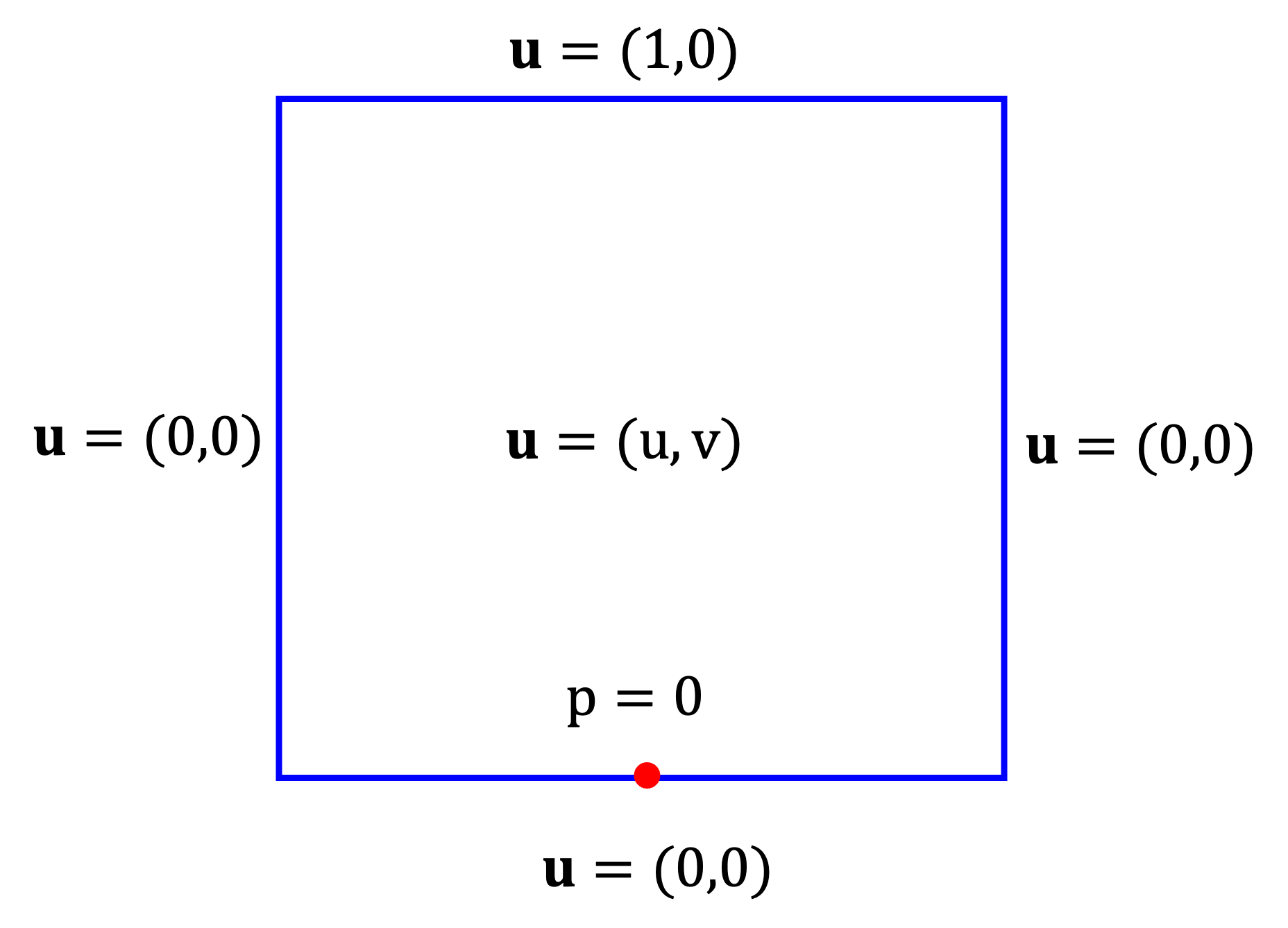 [2306.04904] An adaptive augmented Lagrangian method for training physics and equality ...