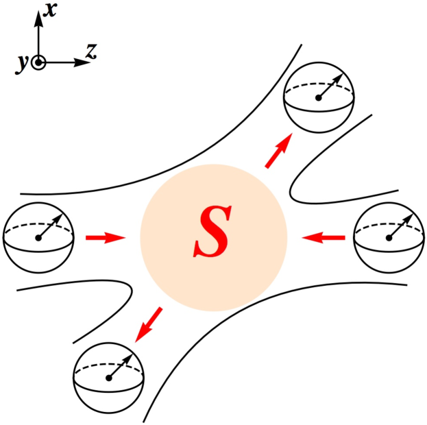 [2306.04918] Spin entanglement in neutron-proton scattering