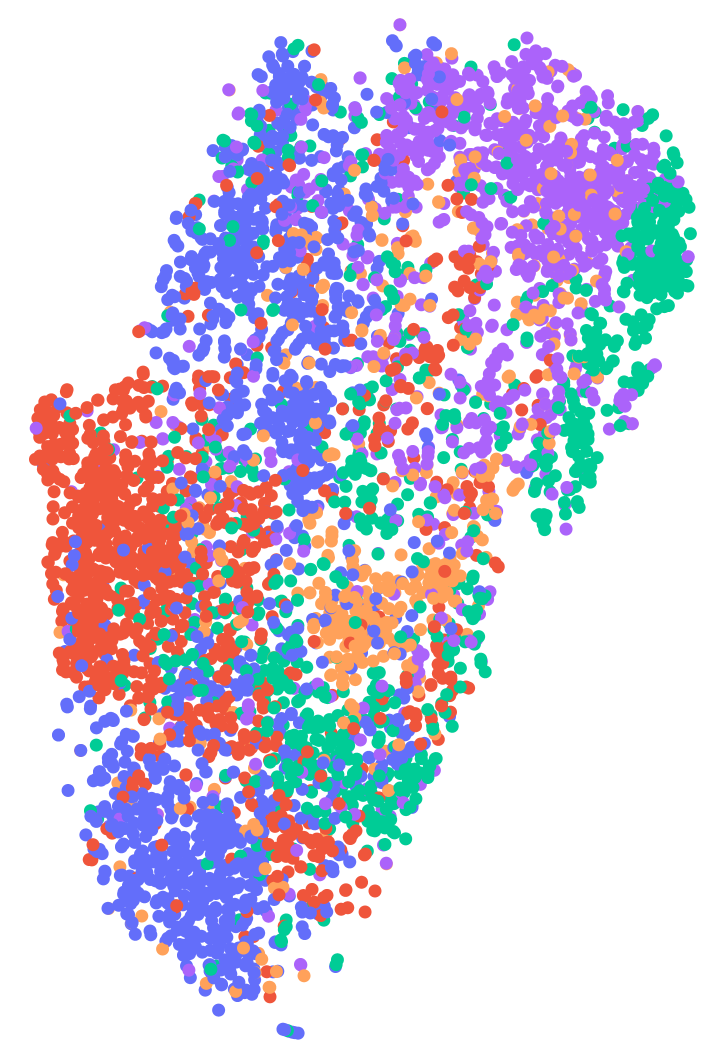 [2306.05407] SNAP: Self-Supervised Neural M aps for Visual Positioning and Semantic Understanding