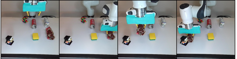 [2306.05716] Transferring Foundation Models for Generalizable Robotic Manipulation