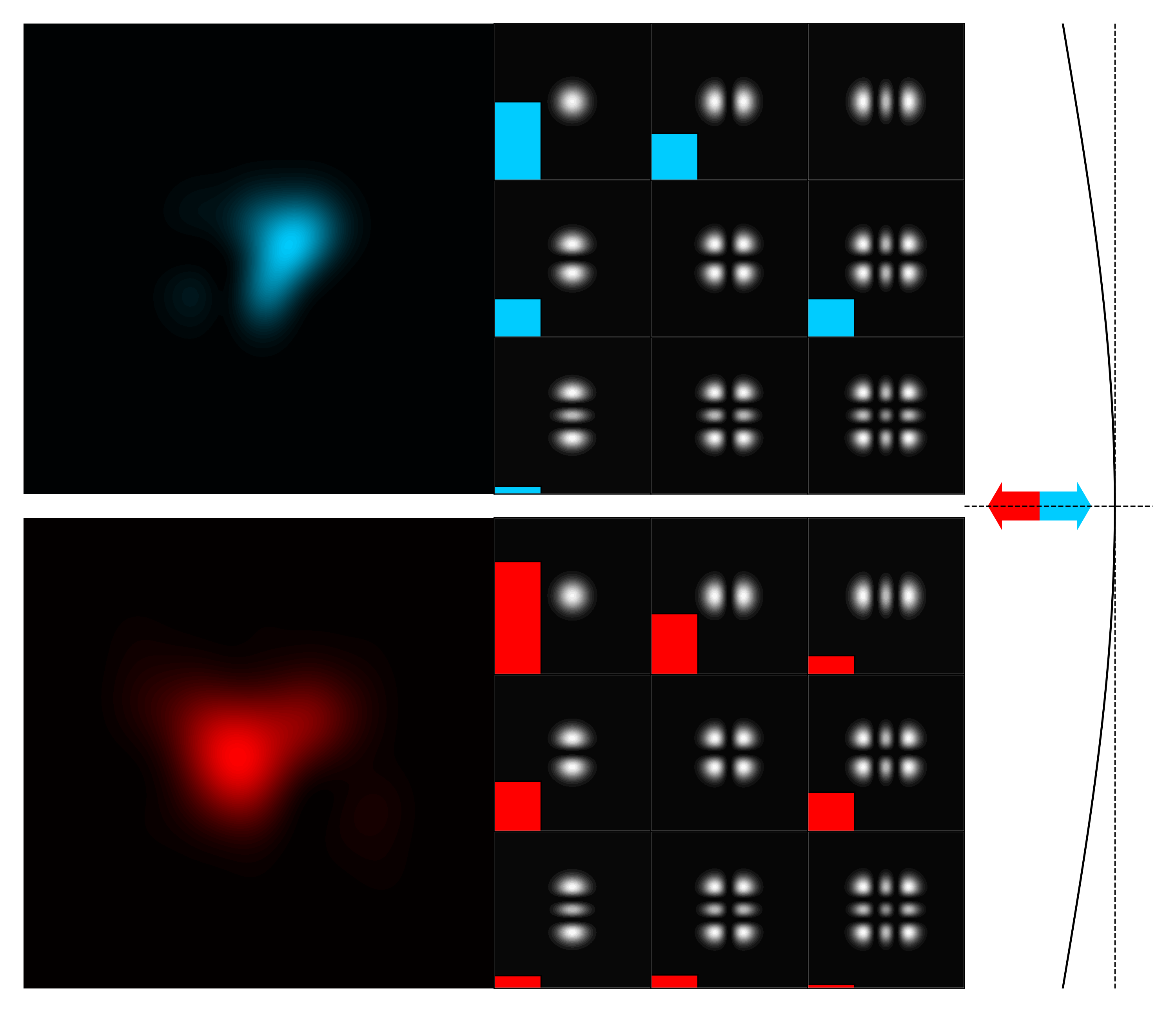 [2306.05929] Efficient operator method for modelling mode mixing in ...