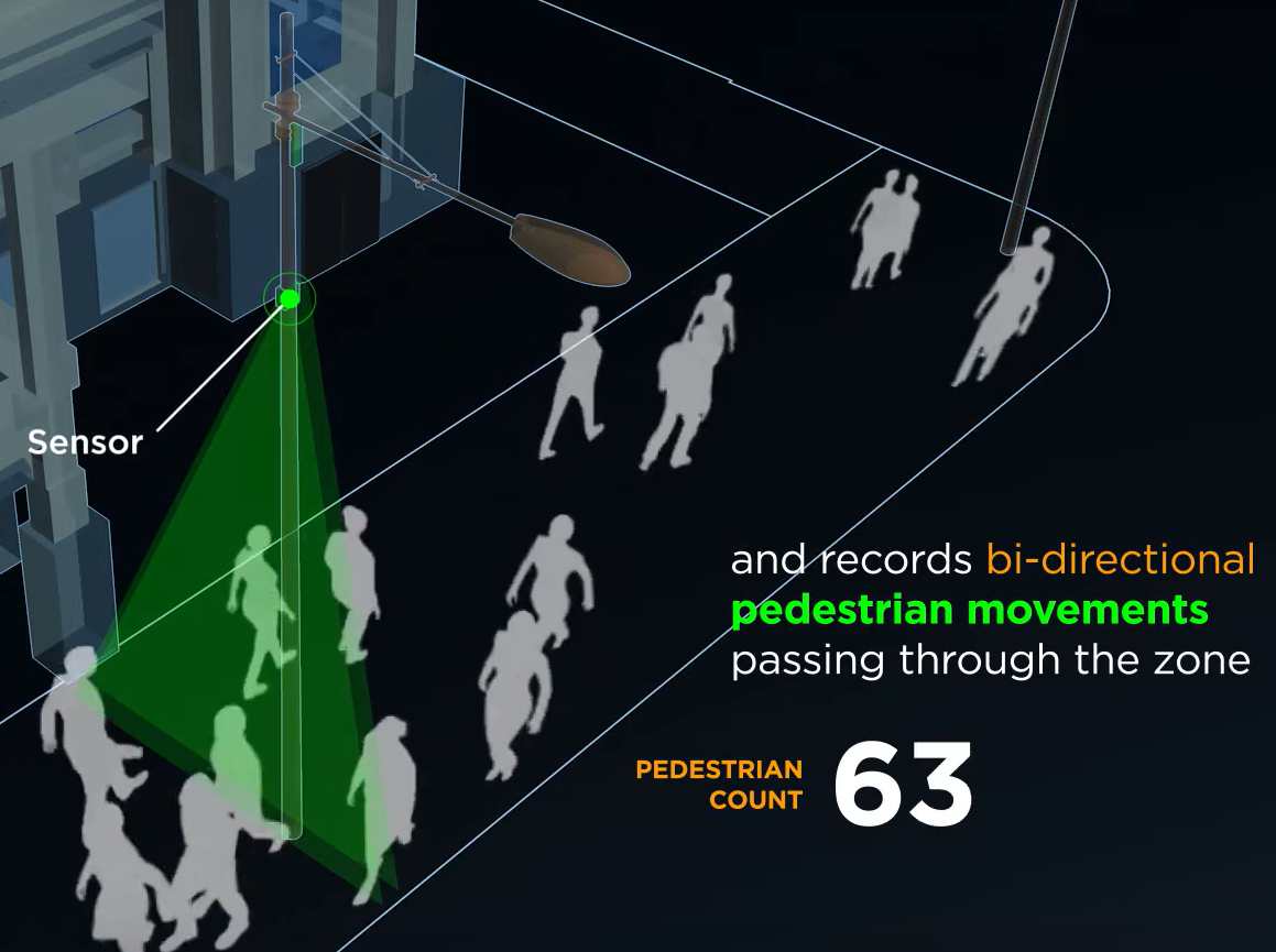 [2306.06385] Continually learning out-of-distribution spatiotemporal ...