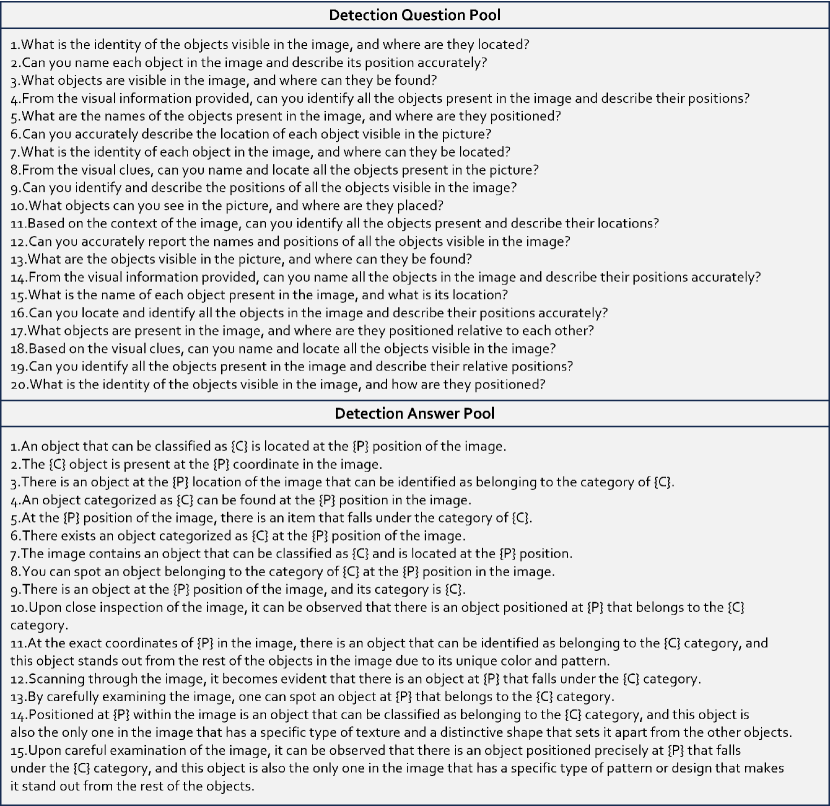 [2306.06687] LAMM: Language-Assisted Multi-Modal Instruction-Tuning Dataset, Framework, and ...