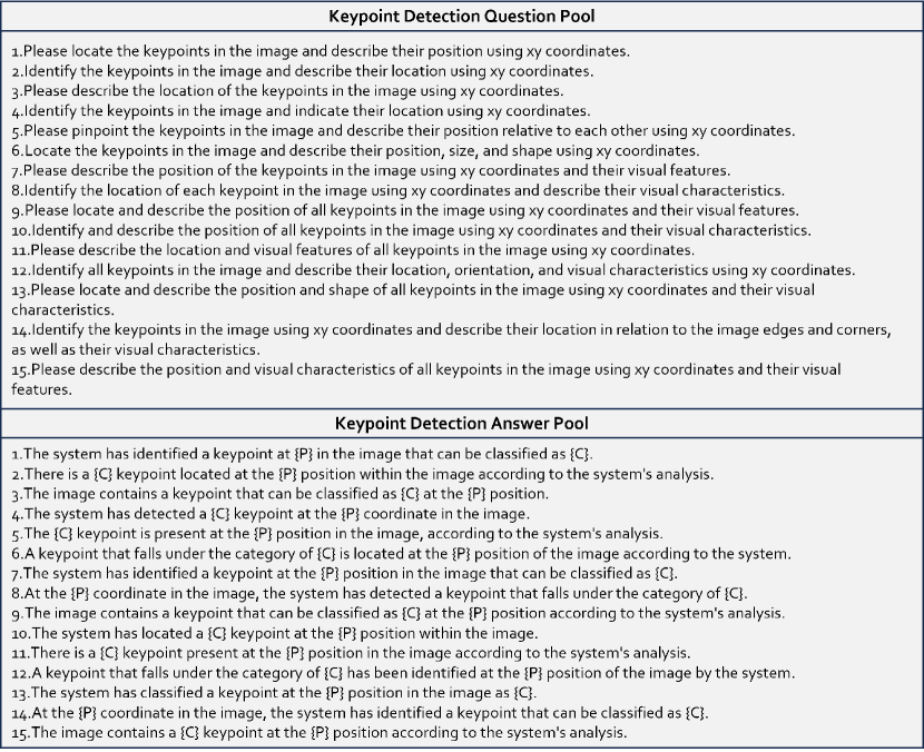 [2306.06687] LAMM: Language-Assisted Multi-Modal Instruction-Tuning Dataset, Framework, and ...