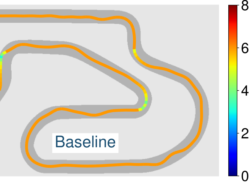 [2306.07003] High-speed Autonomous Racing using Trajectory-aided Deep Reinforcement Learning