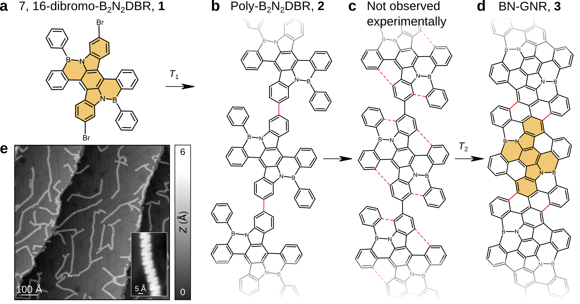 [2306.07586] Atomically precise incorporation of BN doped rubicene into graphene nanoribbons