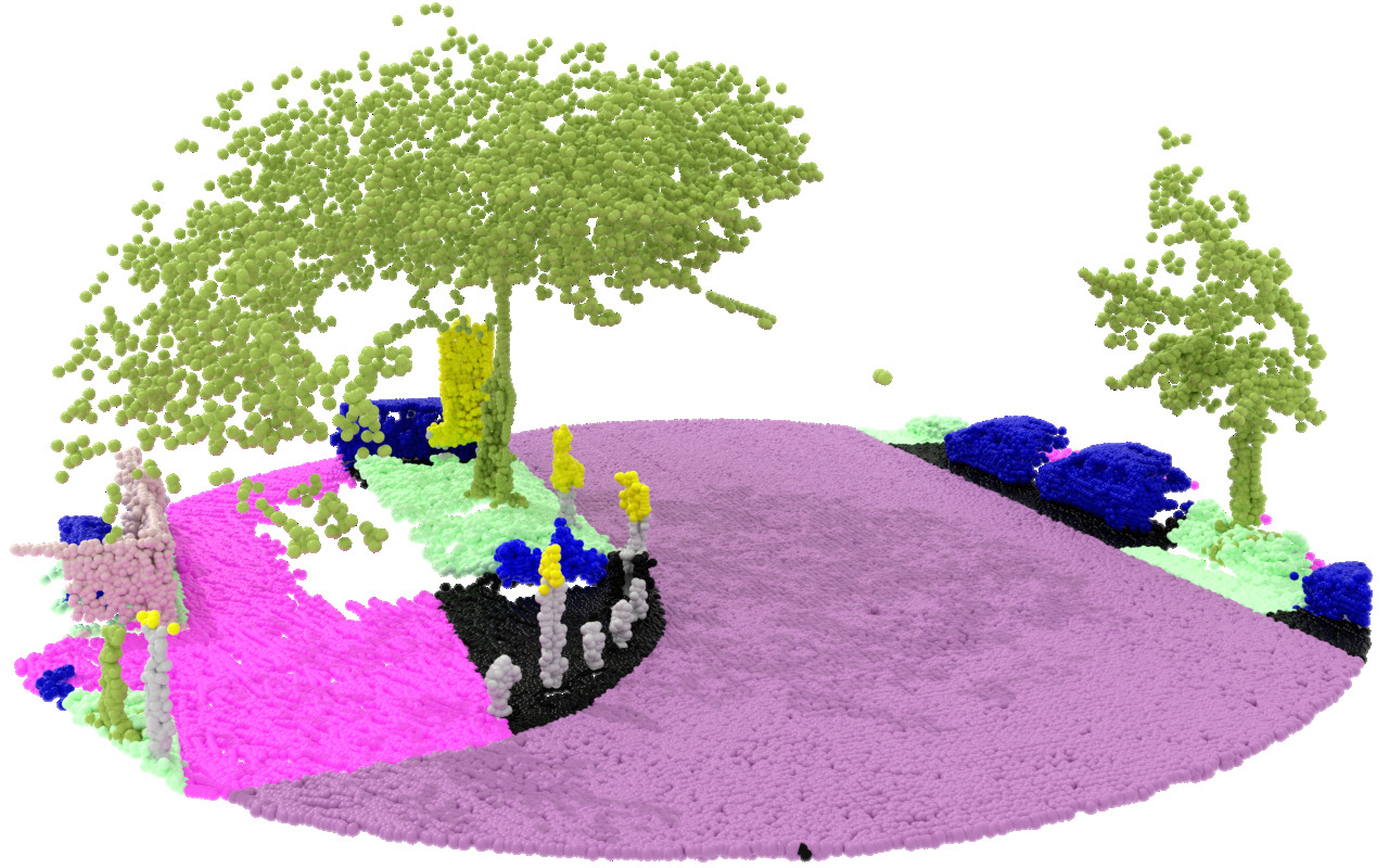 [2306.08045] Efficient 3D Semantic Segmentation with Superpoint Transformer