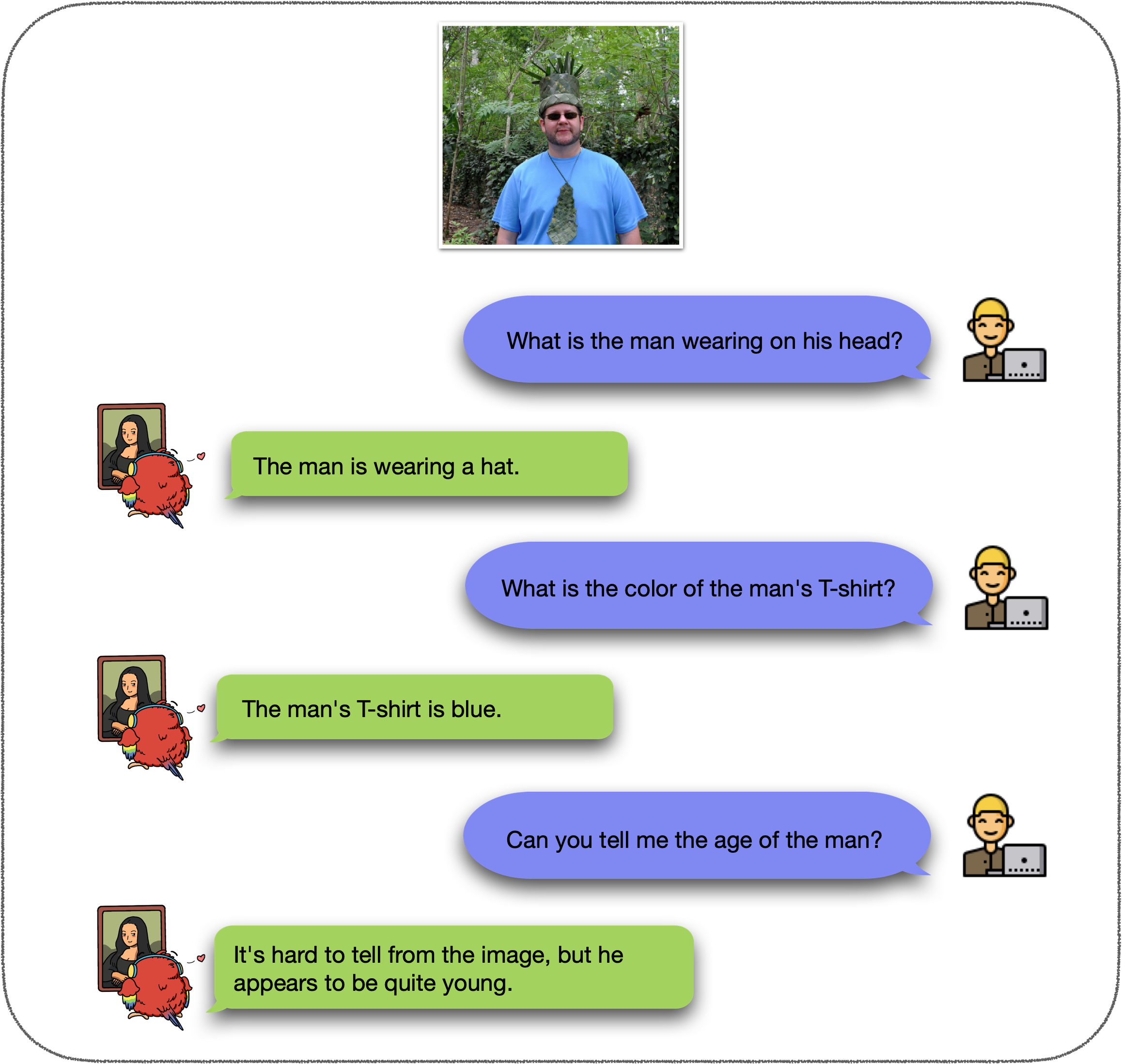 [2306.09093] Macaw-LLM: Multi-Modal Language Modeling with Image, Audio, Video, and Text Integration