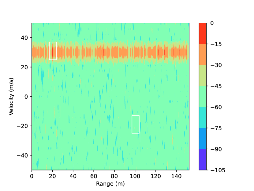 [2306.10188] Mutual Interference Mitigation in PMCW Automotive Radar