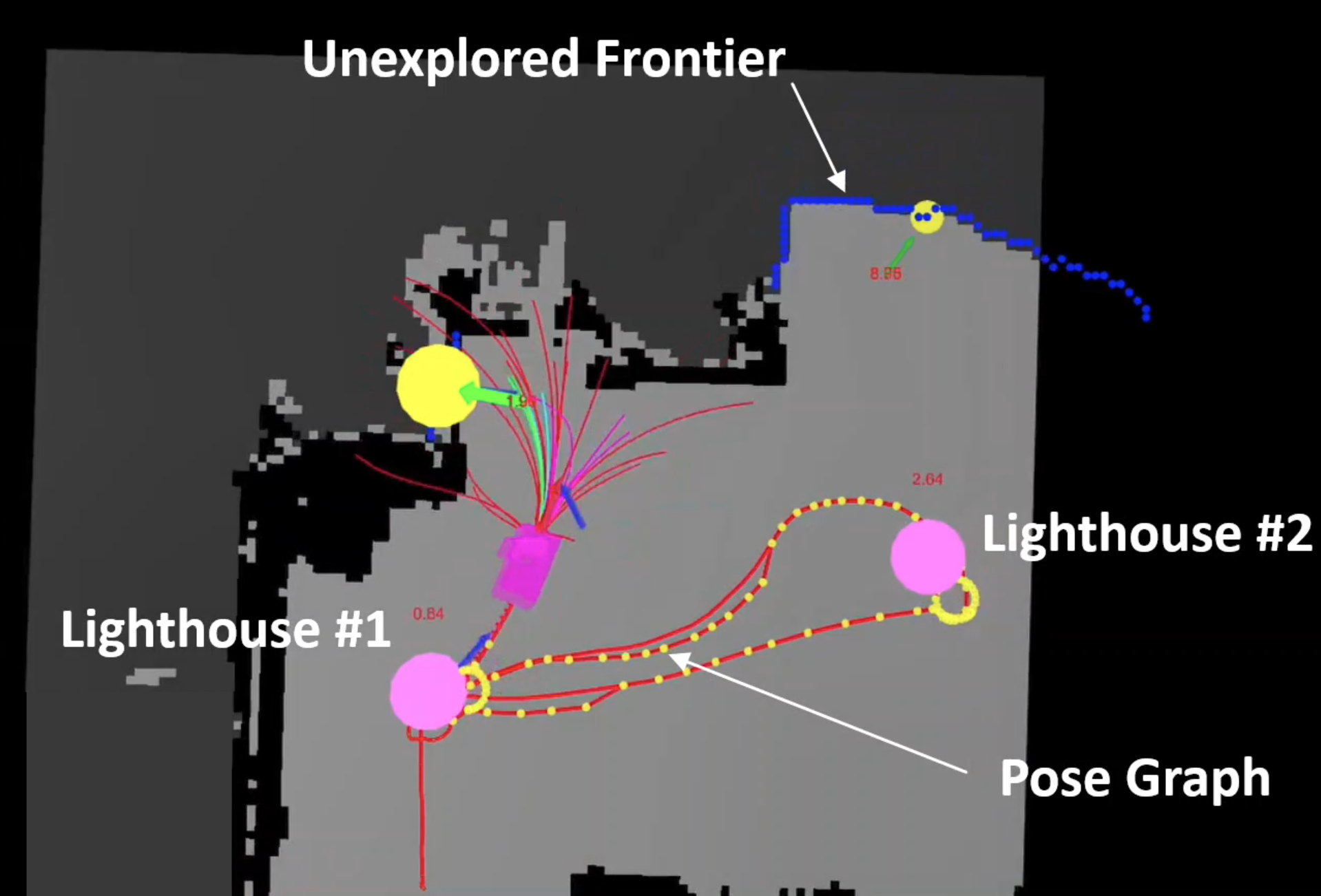 [2306.10463] Lighthouses and Global Graph Stabilization: Active SLAM for Low-compute, Narrow-FoV ...