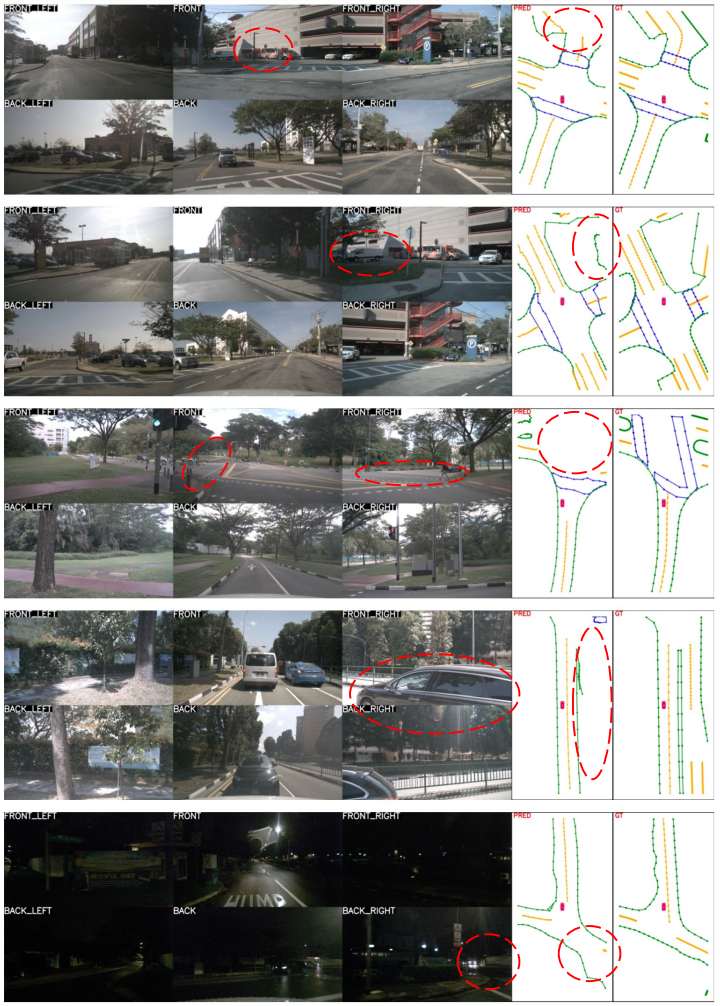 [2306 10502] Online Map Vectorization For Autonomous Driving A Rasterization Perspective