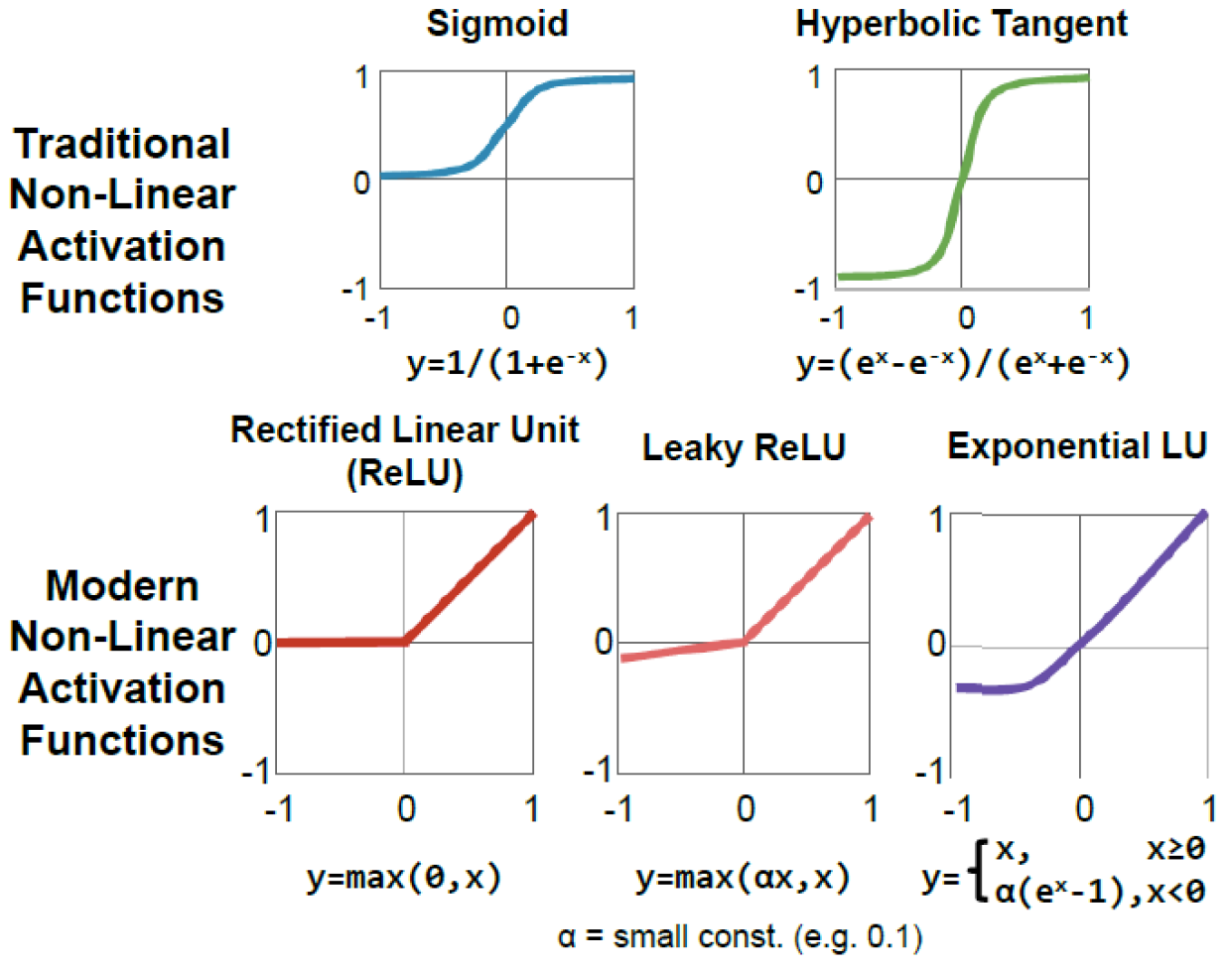 [2306.10954] Contents
