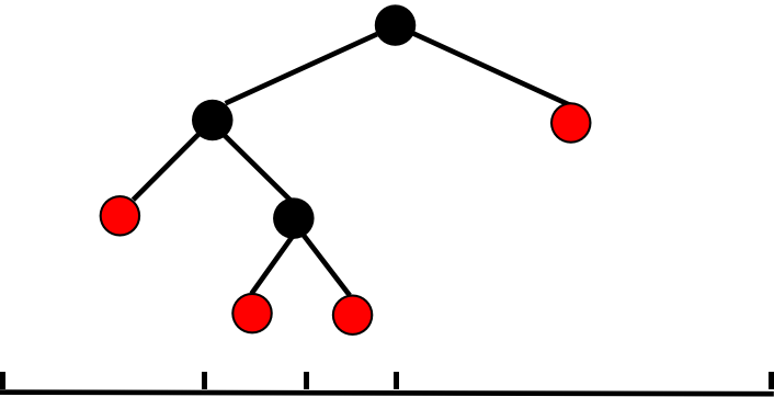 [2306.11396] An adaptive multiresolution flux reconstruction method ...
