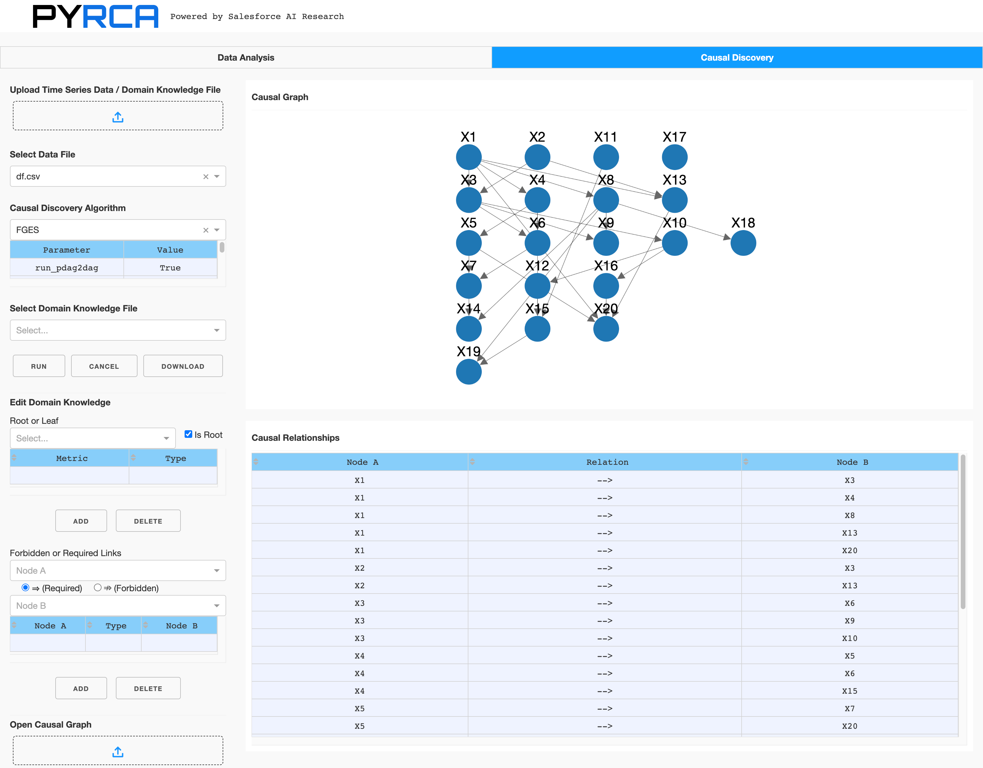 [2306.11417] PyRCA: A Library for Metric-based Root Cause Analysis