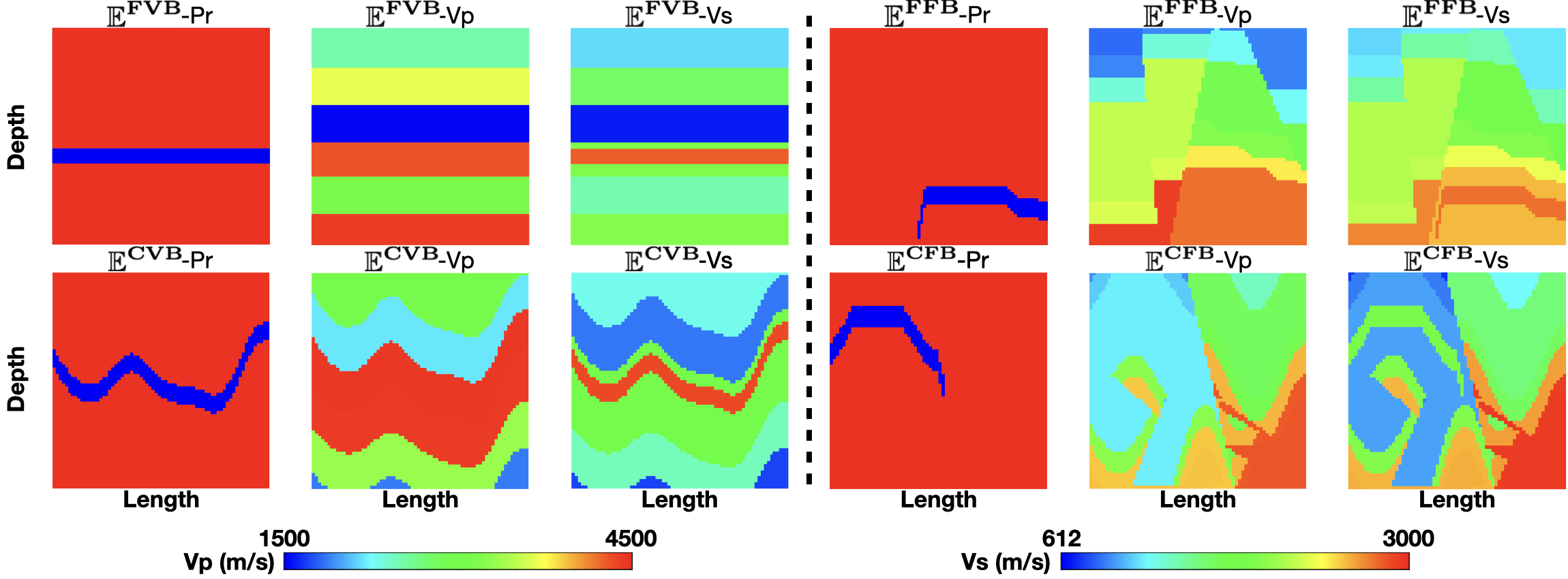 [2306.12386] 𝔼^𝐅𝐖𝐈: Multiparameter Benchmark Datasets for Elastic Full ...