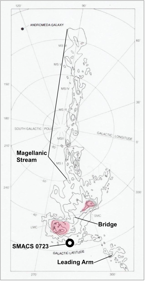 [2306.13037] Magellanic System Stars Identified in SMACS J0723.3-7327 ...