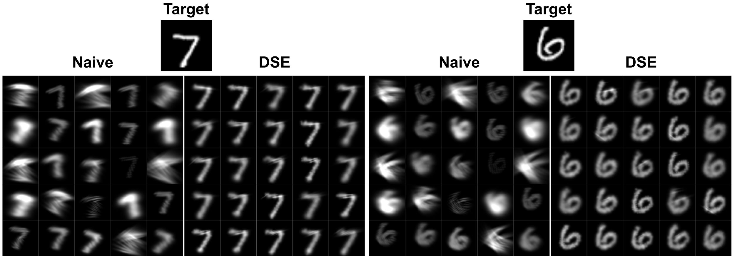 [2306.13104] Human-in-the-Loop Optimization for Deep Stimulus Encoding in Visual Prostheses
