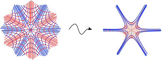 [2306.14296] Minimizing laminations in regular covers, horospherical ...