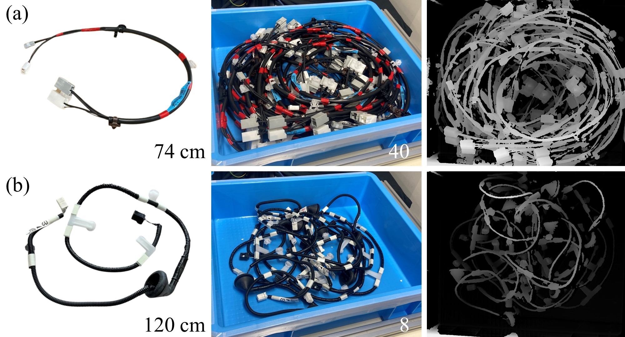 [2306.14595] A Closed-Loop Bin Picking System for Entangled Wire ...