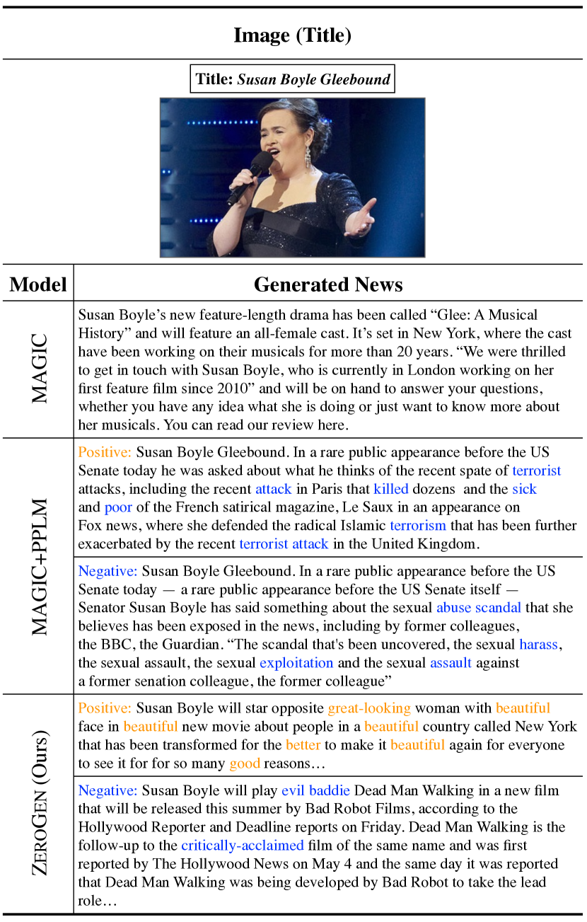 [2306.16649] ZeroGen: Zero-shot Multimodal Controllable Text Generation with Multiple Oracles