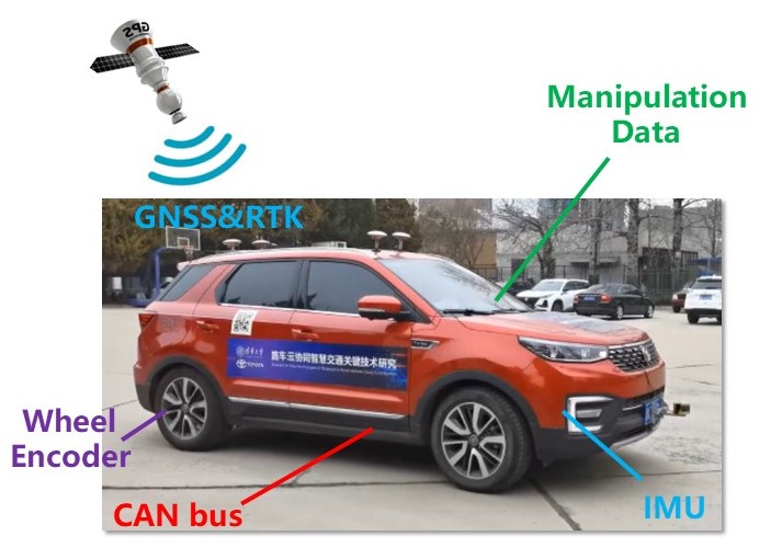 [2306.16784] A Survey on Datasets for Decision-making of Autonomous Vehicle
