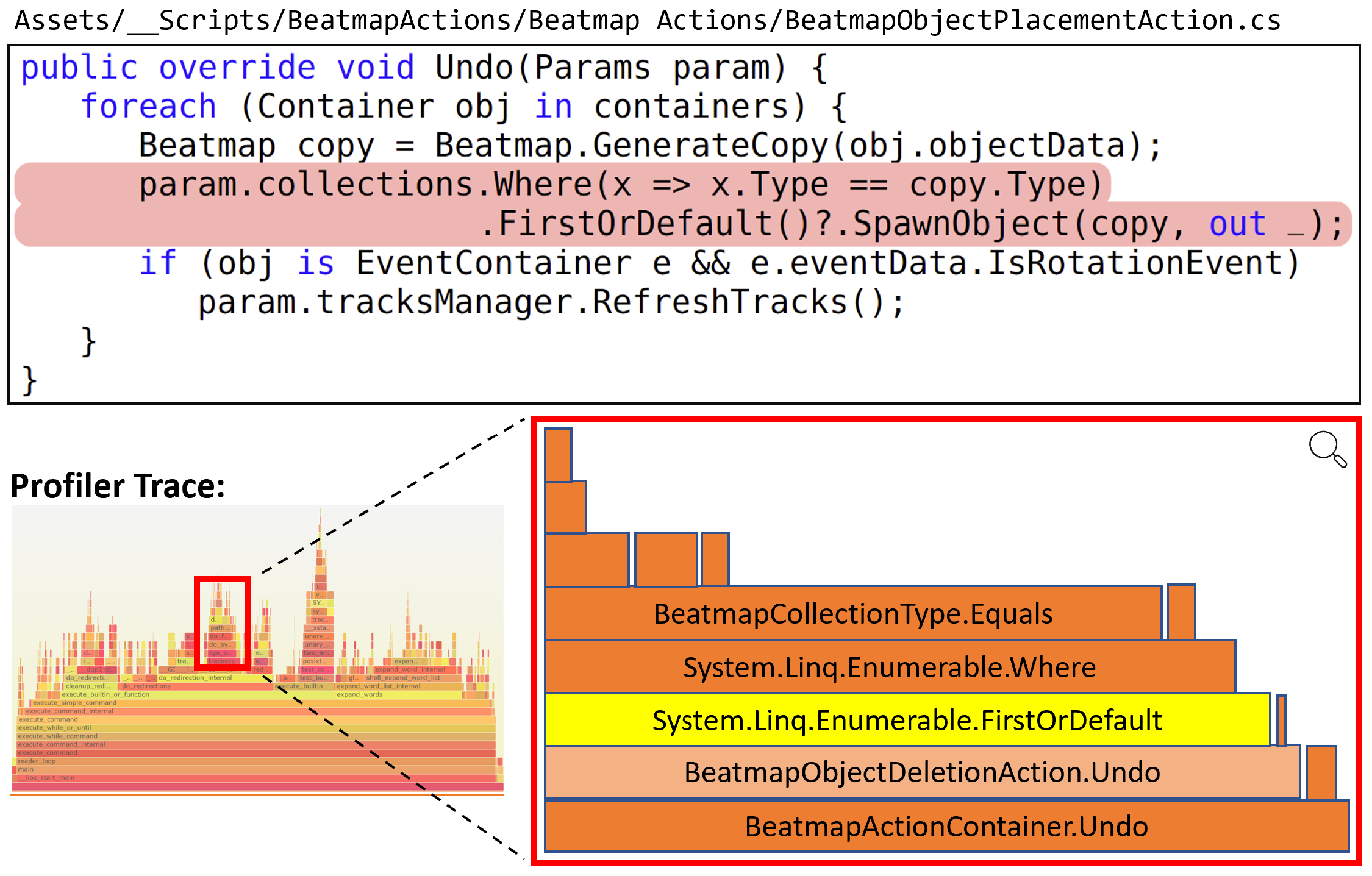[2306.17077] RAPGen: An Approach for Fixing Code Inefficiencies in Zero ...