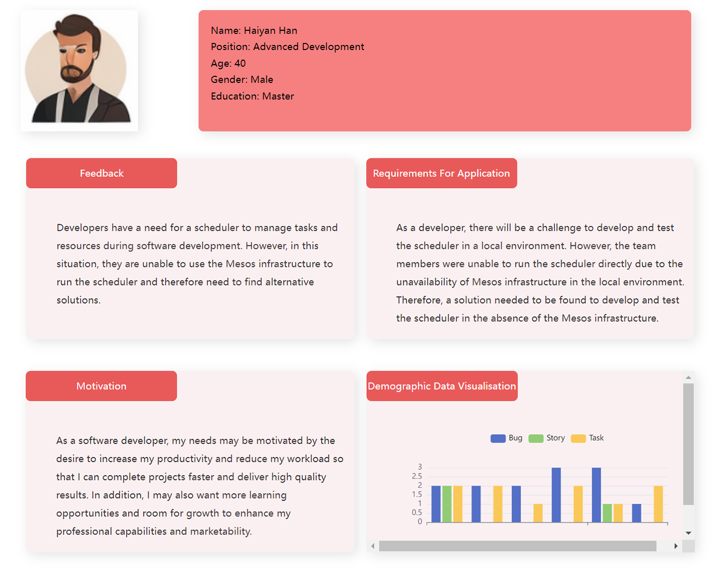 [2307.00390] PersonaGen: A Tool for Generating Personas from User Feedback