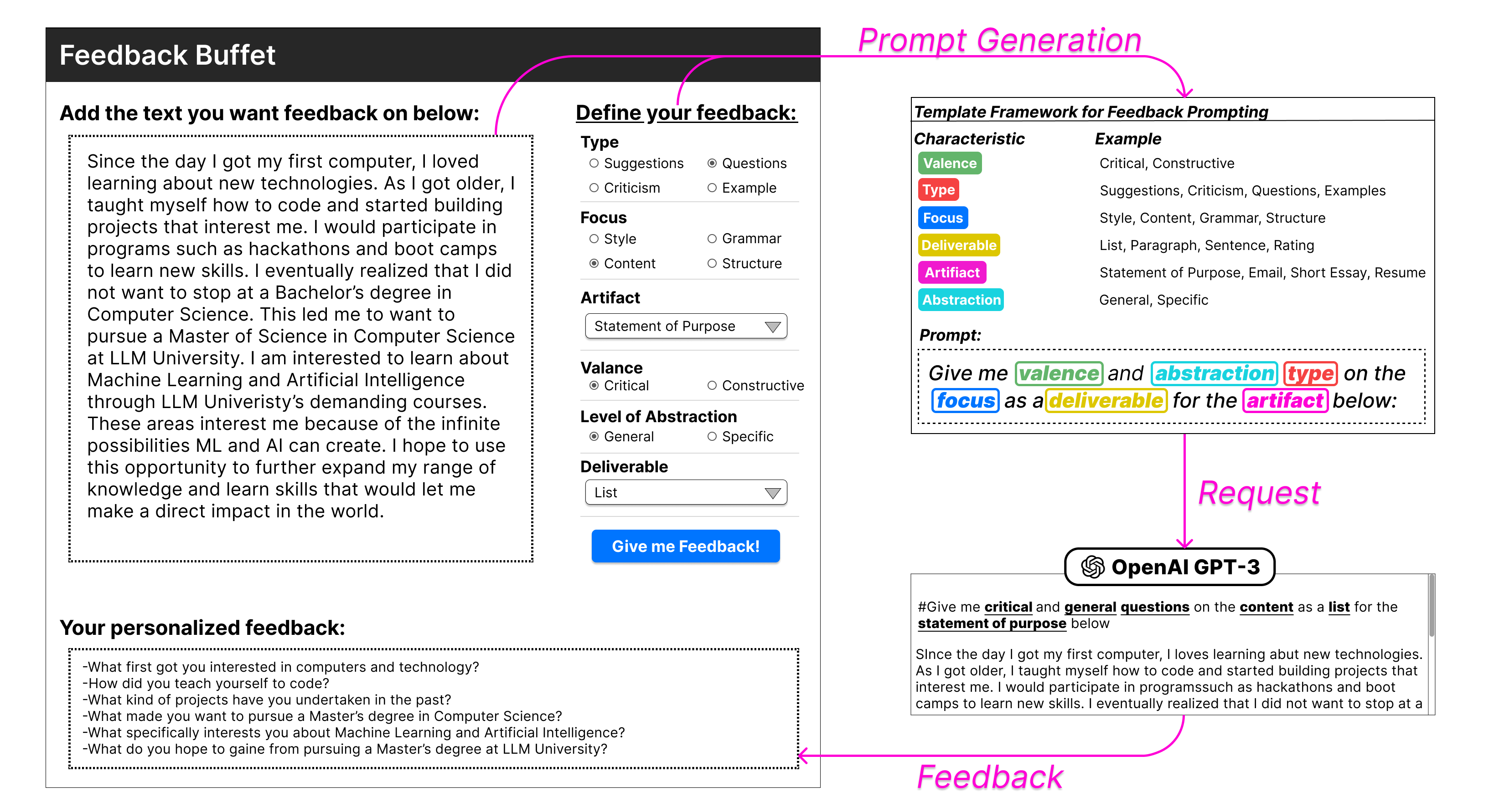 [2307.01142] Generating Diverse Explanations of Code Snippets using GPT-3