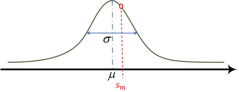 [2307.01312] Self-Tuning PID Control via a Hybrid Actor-Critic-Based Neural Structure for ...
