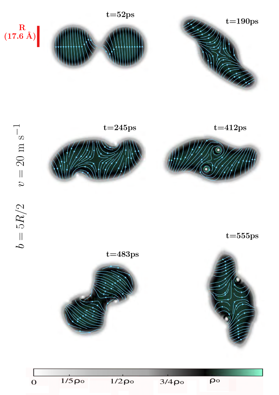 [2307.02883] Quantized vortex nucleation in collisions of superfluid ...