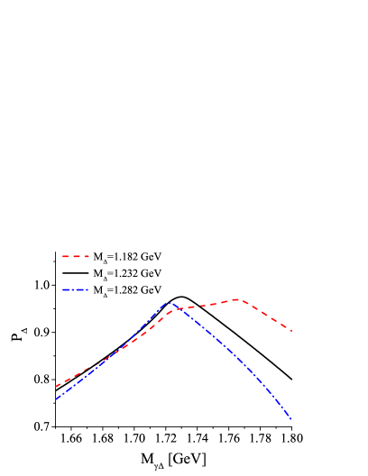 [2307.03372] Triangle singularity in the 𝐽/𝜓→𝛾⁢𝑝̄⁢Δ decay
