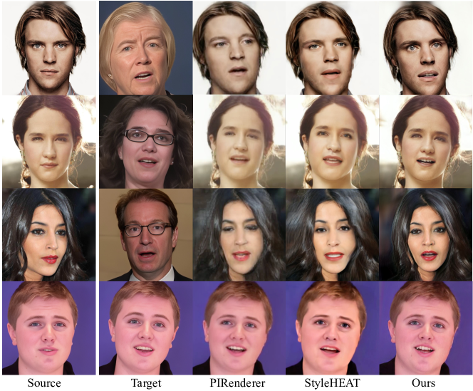 [2307.03441] NOFA: NeRF-based One-shot Facial Avatar Reconstruction