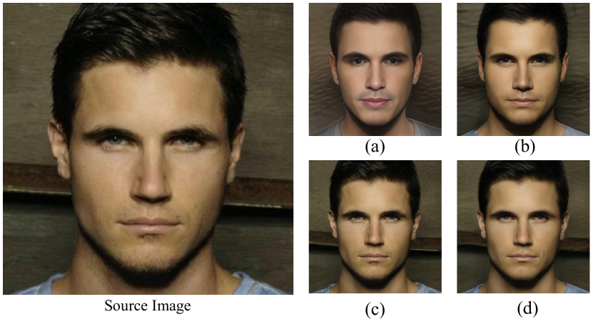 [2307.03441] NOFA: NeRF-based One-shot Facial Avatar Reconstruction