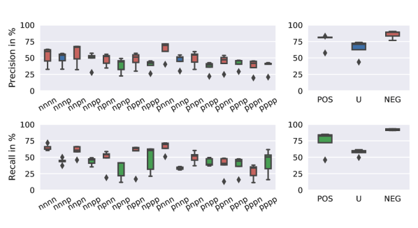 [2307.05786] Merging multiple input descriptors and supervisors in a deep neural network for ...