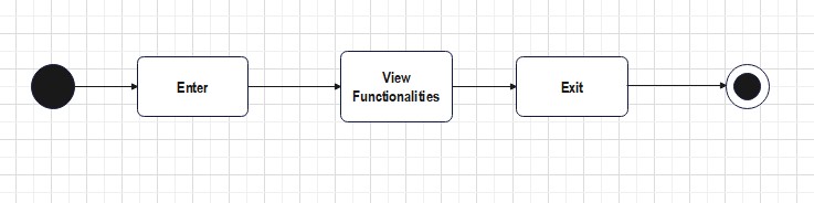 [2307.05797] Verifi-Chain: A Credentials Verifier using Blockchain and IPFS