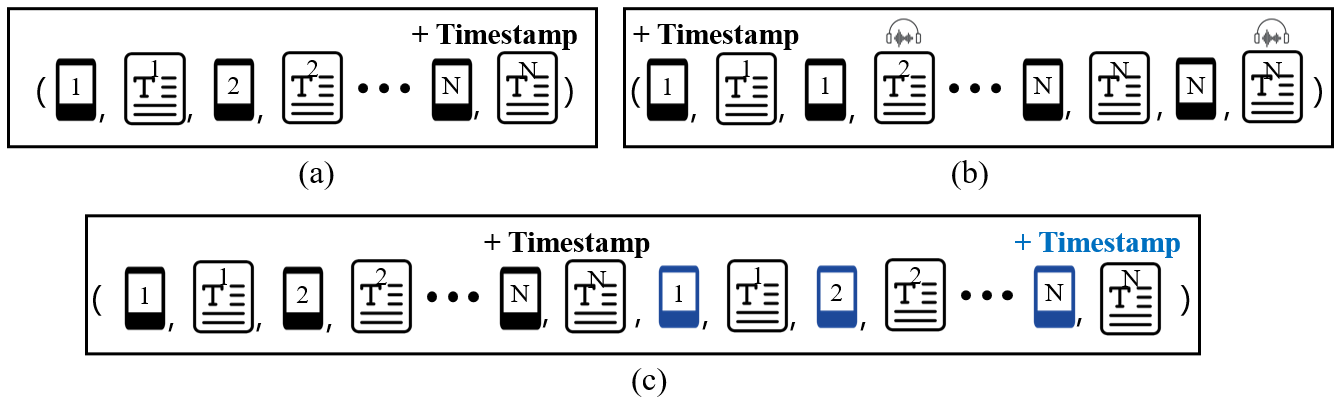 [2307.06942] InternVid: A Large-scale Video-Text Dataset for Multimodal Understanding and Generation